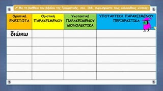 Υποτακτική Παρακειμένου Ενεργητικής Φωνής, 5η ενότητα Αρχαίων Β ...