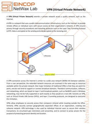 VPN (virtual private network) | PDF