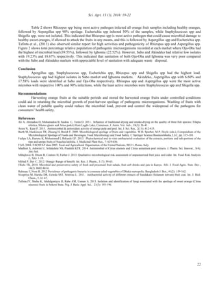 Genotypic pathogenic microbes associated with deterioration of sweet ...
