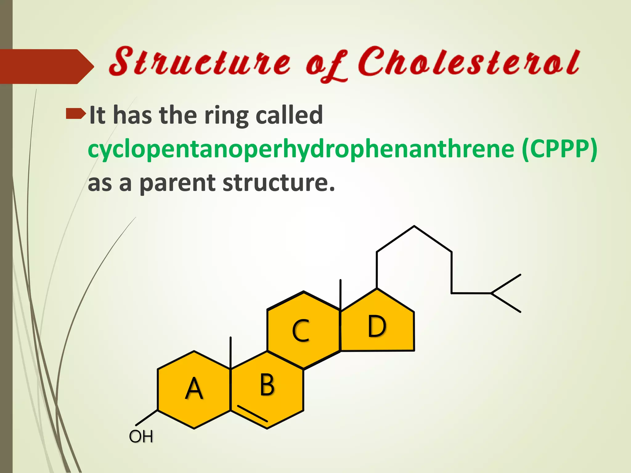 Metabolism of cholesterol - | PPSX