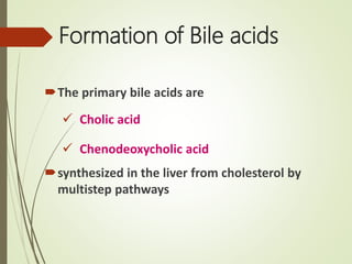 Metabolism of cholesterol - | PPSX