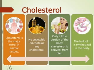 Metabolism of cholesterol - | PPSX