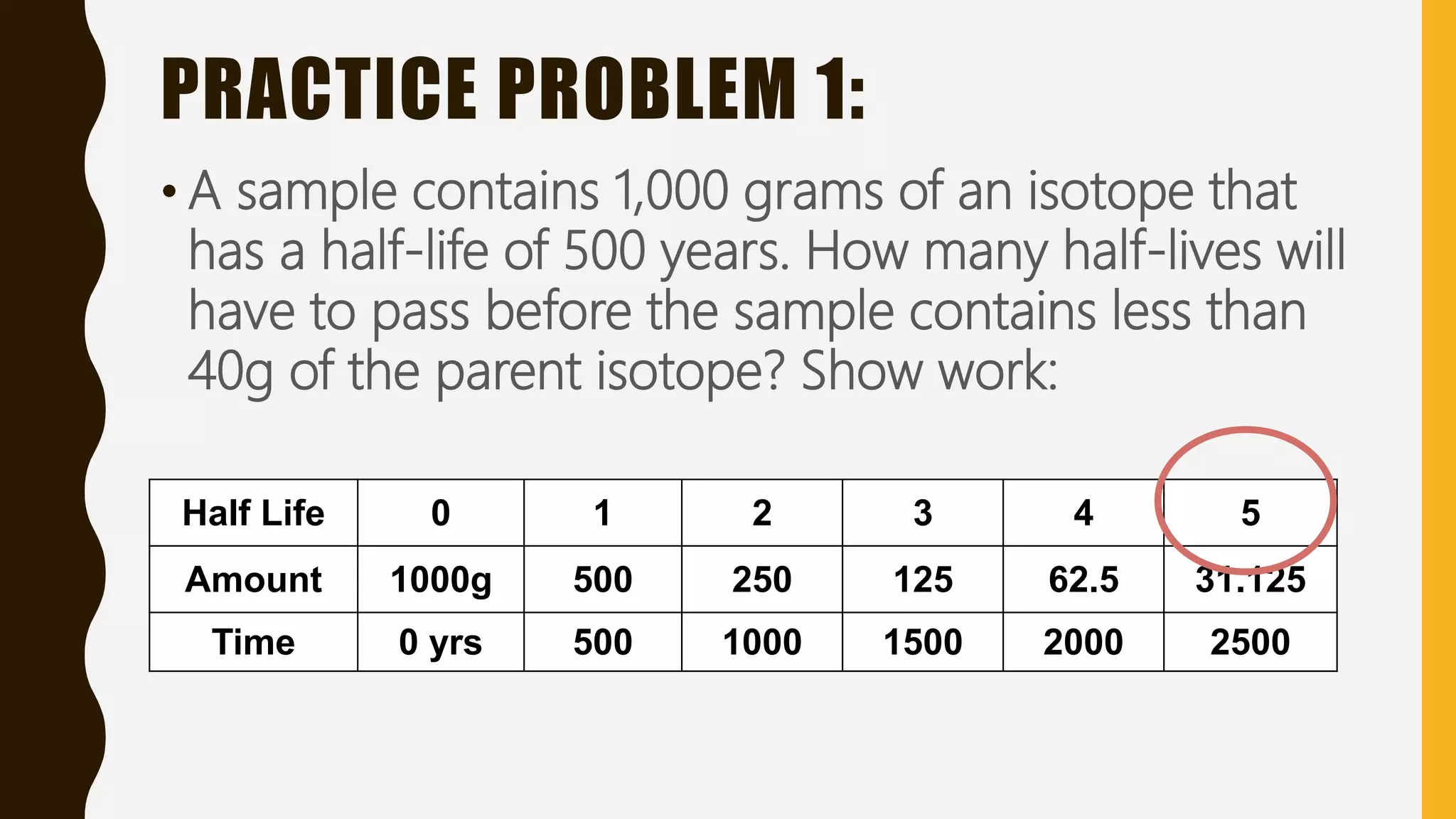 35. Absolute Dating Notes | PPTX