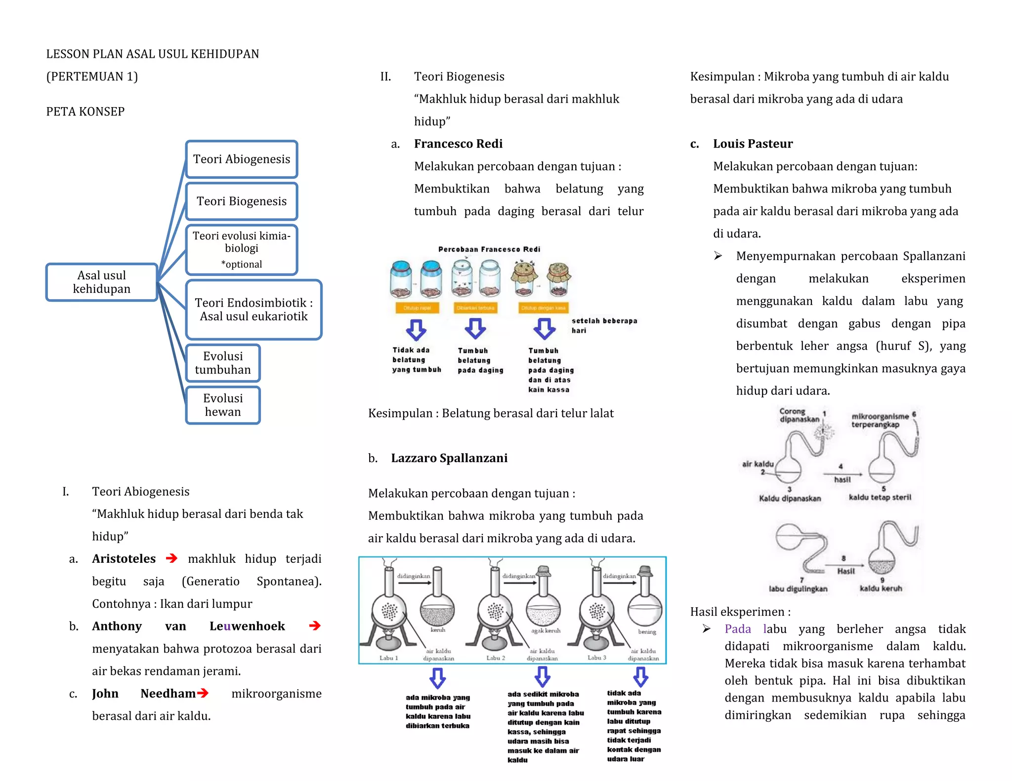 ASAL USUL KEHIDUPAN (BIOLOGI SMA) | PDF