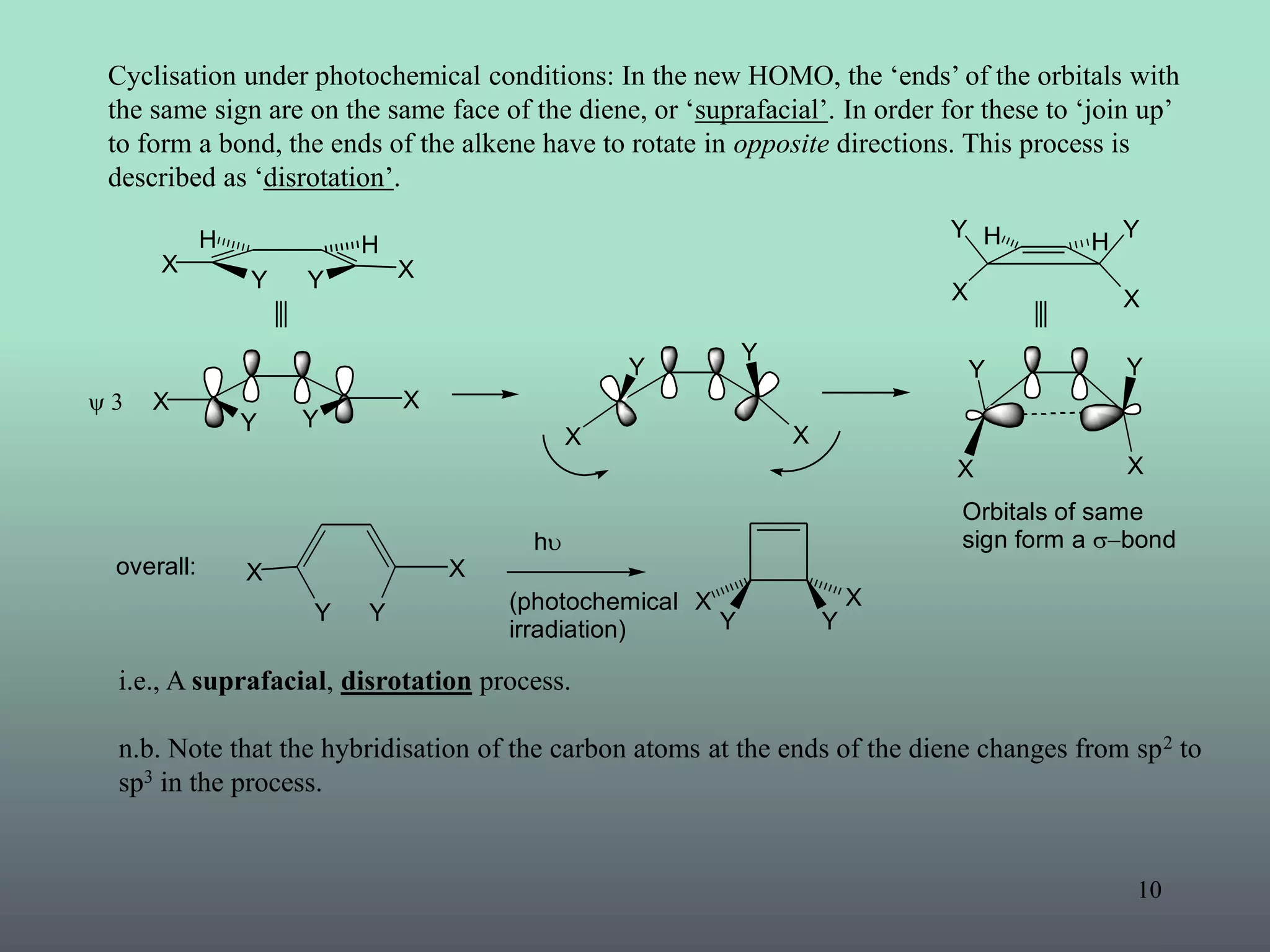 PERICYCLIC REACTION & WOODWARD HOFFMANN RULES, FMO THEORY | PPT
