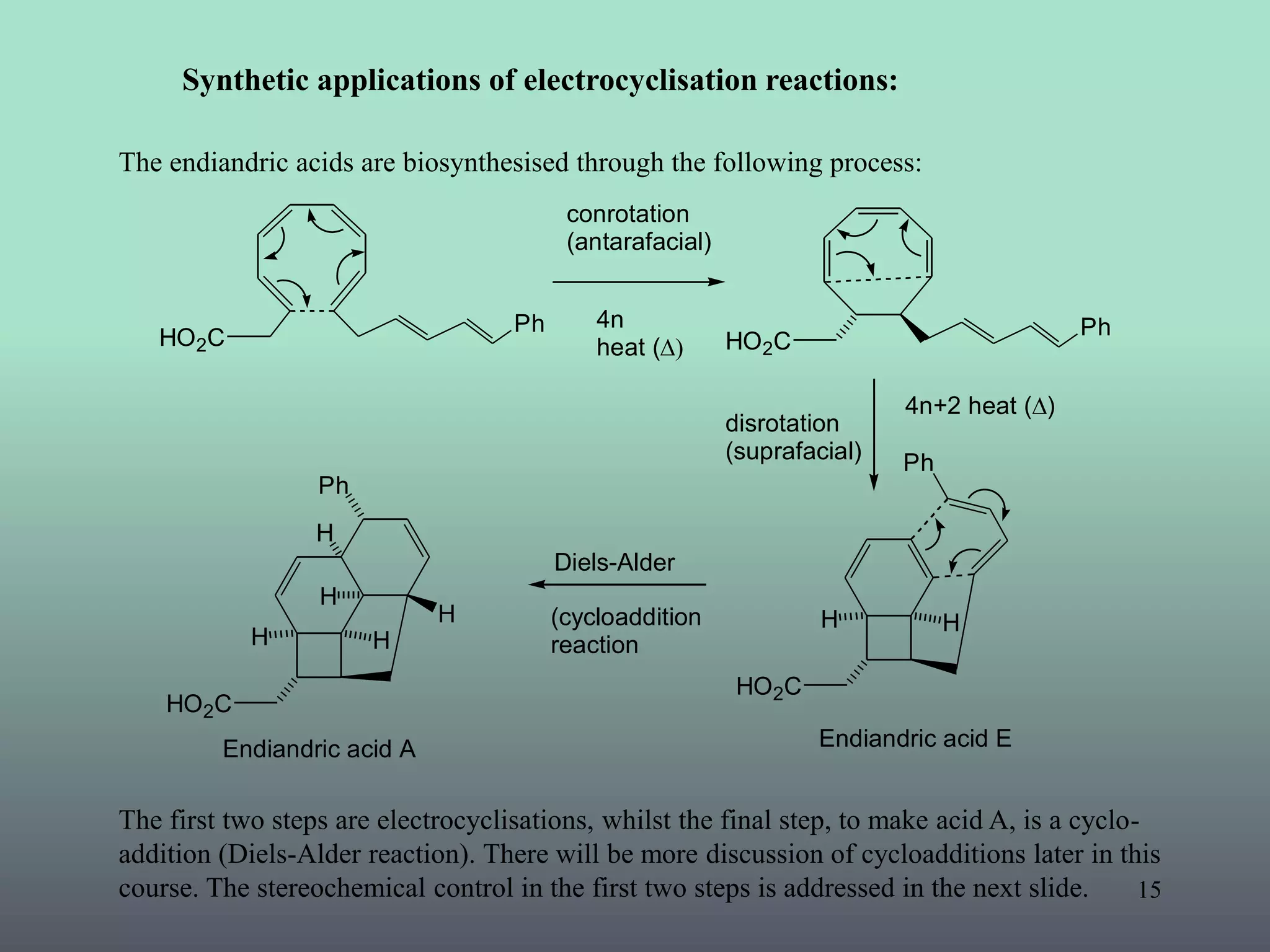 PERICYCLIC REACTION & WOODWARD HOFFMANN RULES, FMO THEORY | PPT