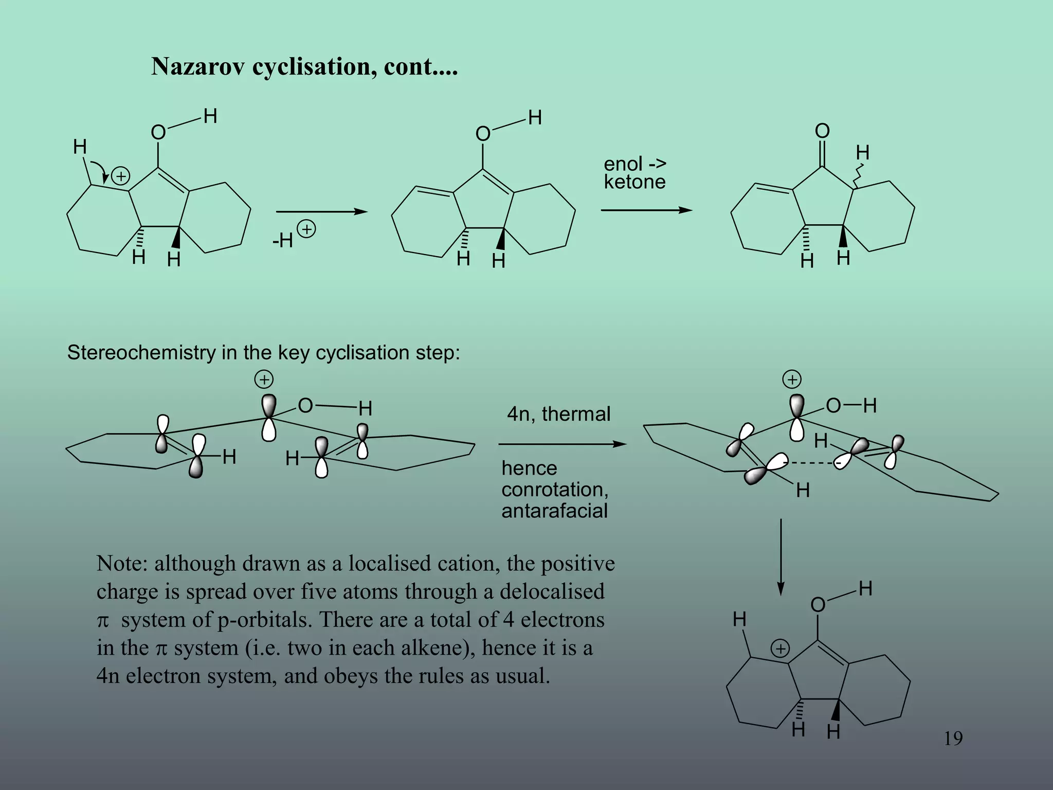 PERICYCLIC REACTION & WOODWARD HOFFMANN RULES, FMO THEORY | PPT
