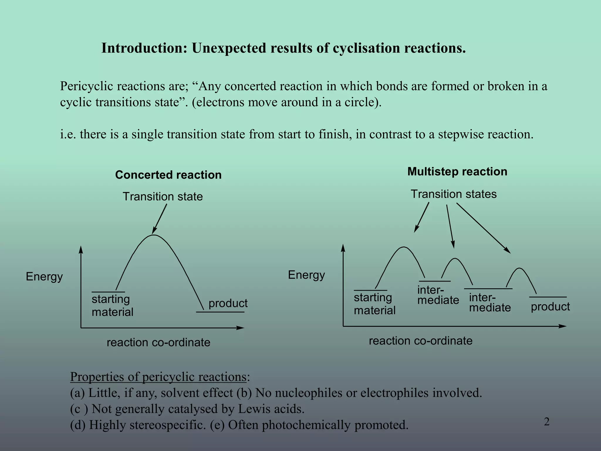 PERICYCLIC REACTION & WOODWARD HOFFMANN RULES, FMO THEORY | PPT