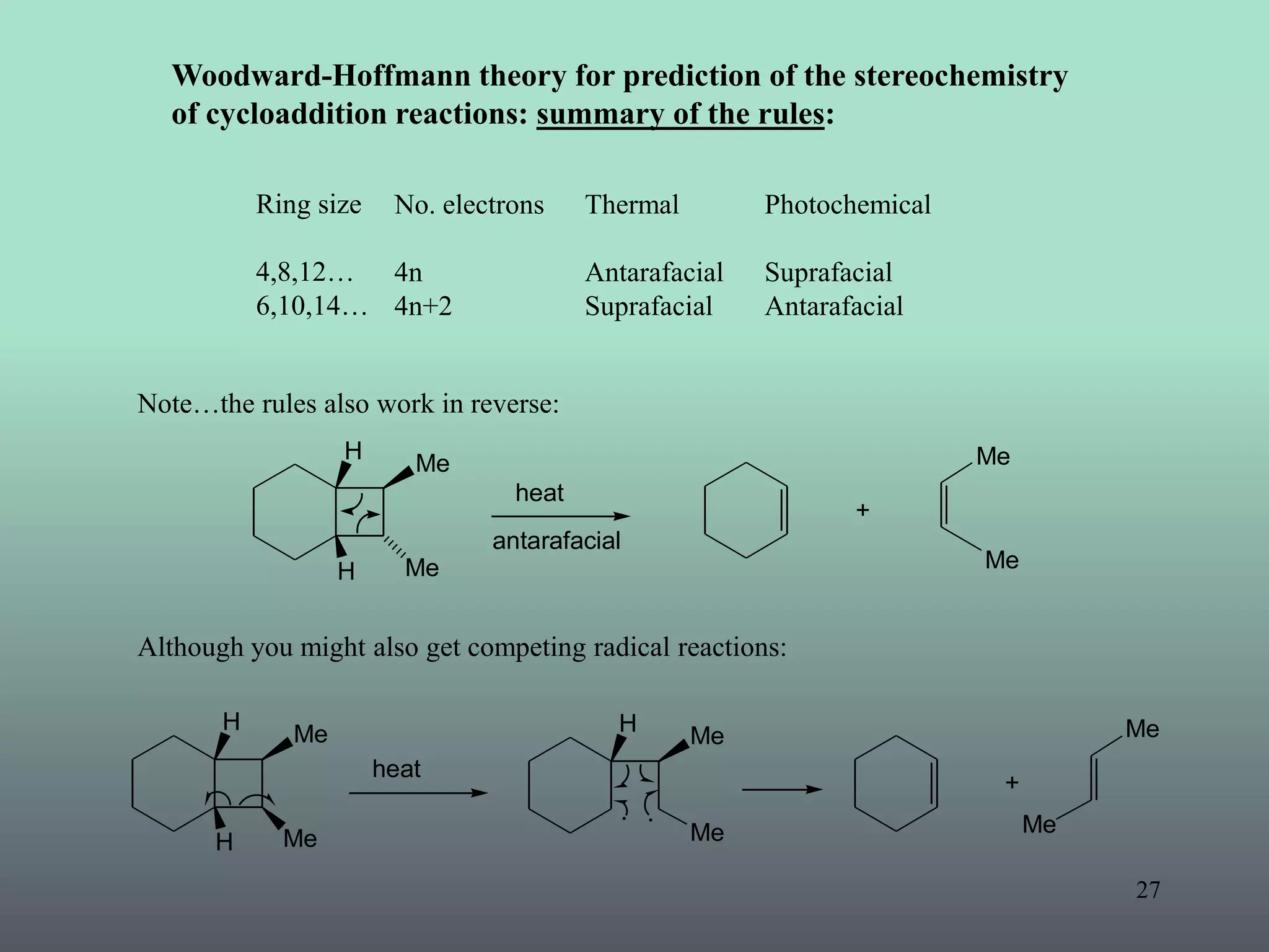 PERICYCLIC REACTION & WOODWARD HOFFMANN RULES, FMO THEORY | PPT