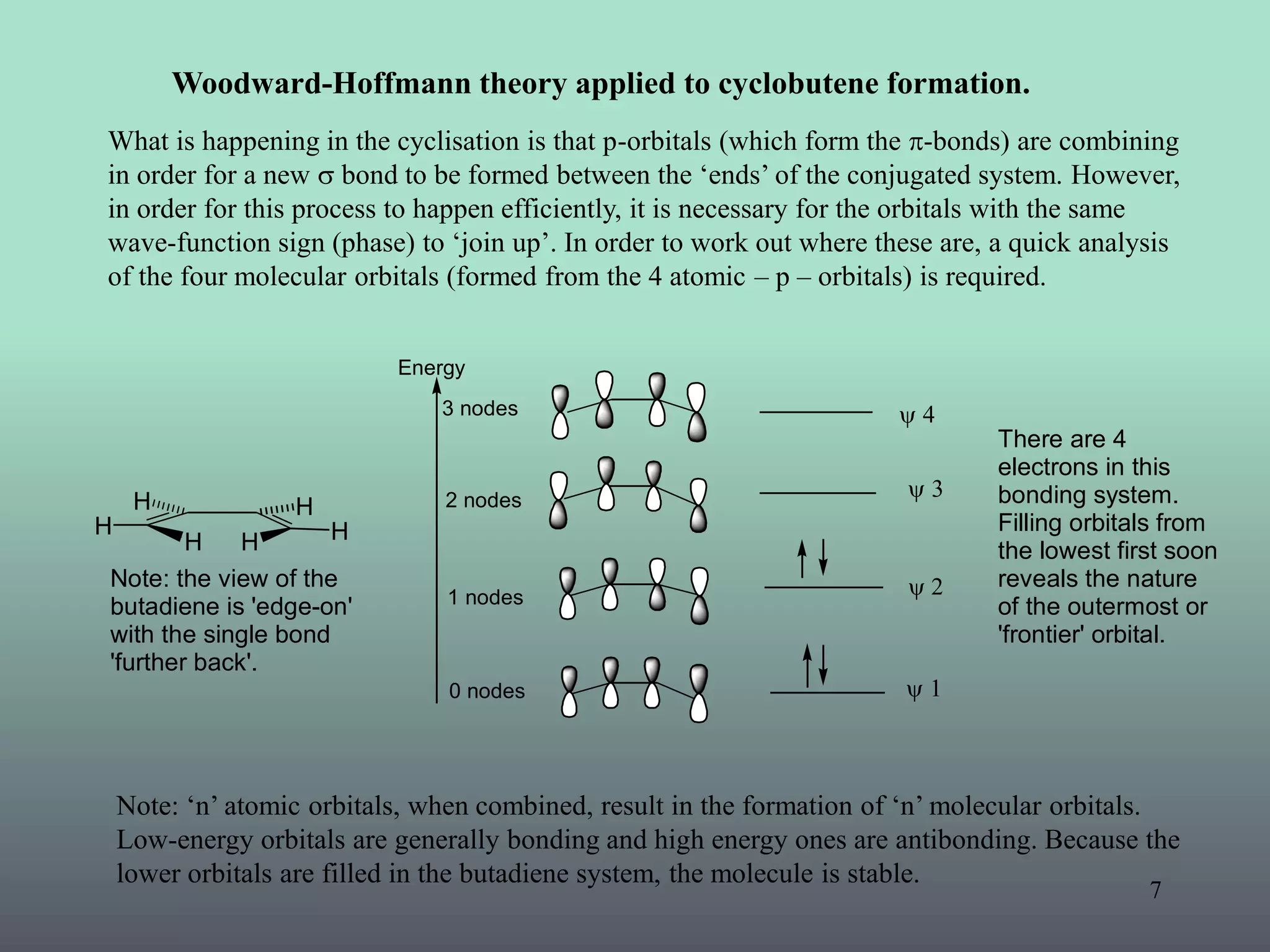 PERICYCLIC REACTION & WOODWARD HOFFMANN RULES, FMO THEORY | PPT