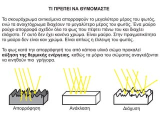 35.Απορρόφηση του φωτός.pdf
