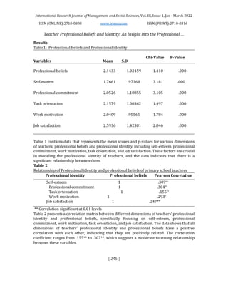 35. Teacher Professional Beliefs and Identity.pdf
