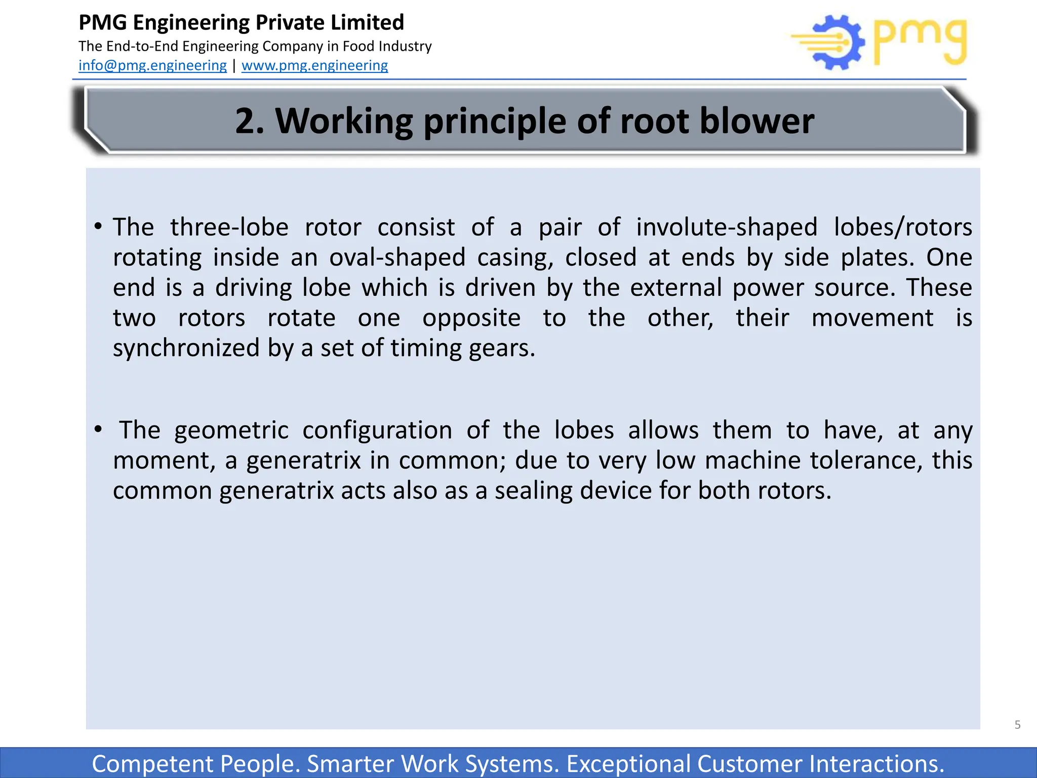 Root blower - Performance Efficiency.pptx