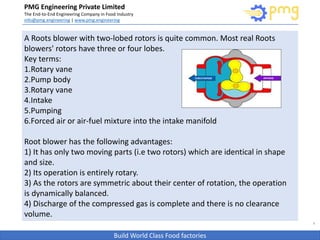 Root blower - Performance Efficiency.pptx