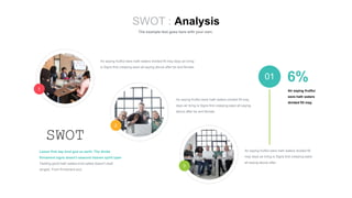 analisa SWOT suatu perusahaan atau lembaga sangat diperlukan untuk ...