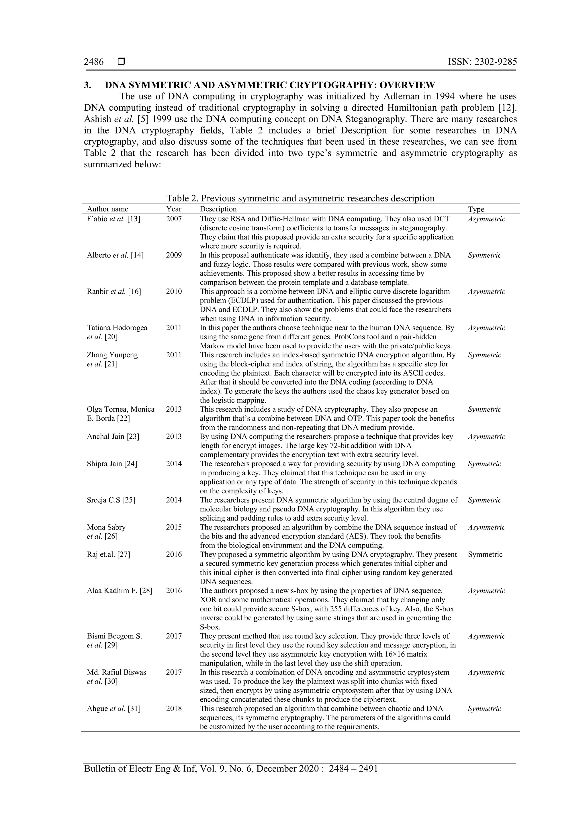 A comparative review on symmetric and asymmetric DNA-based cryptography ...
