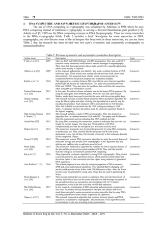 A comparative review on symmetric and asymmetric DNA-based cryptography | PDF