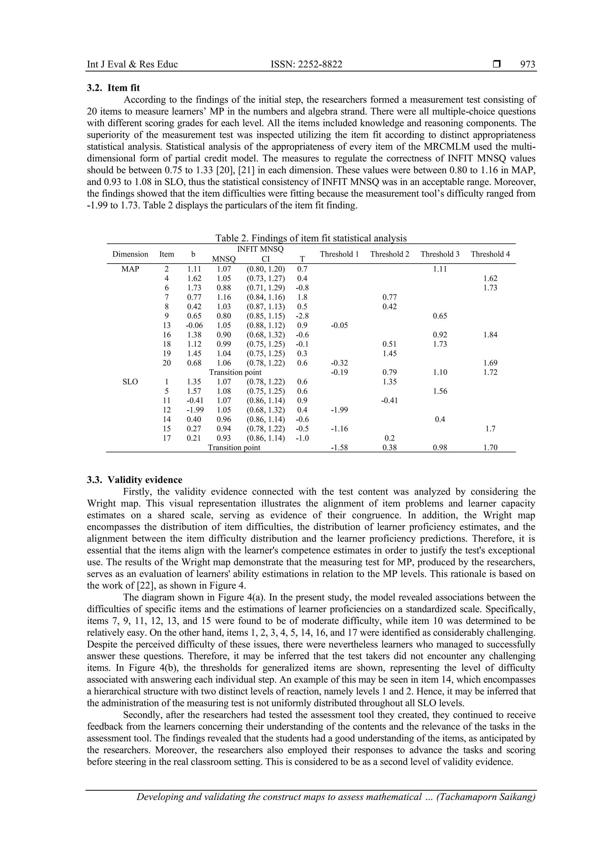 Developing and validating the construct maps to assess mathematical ...