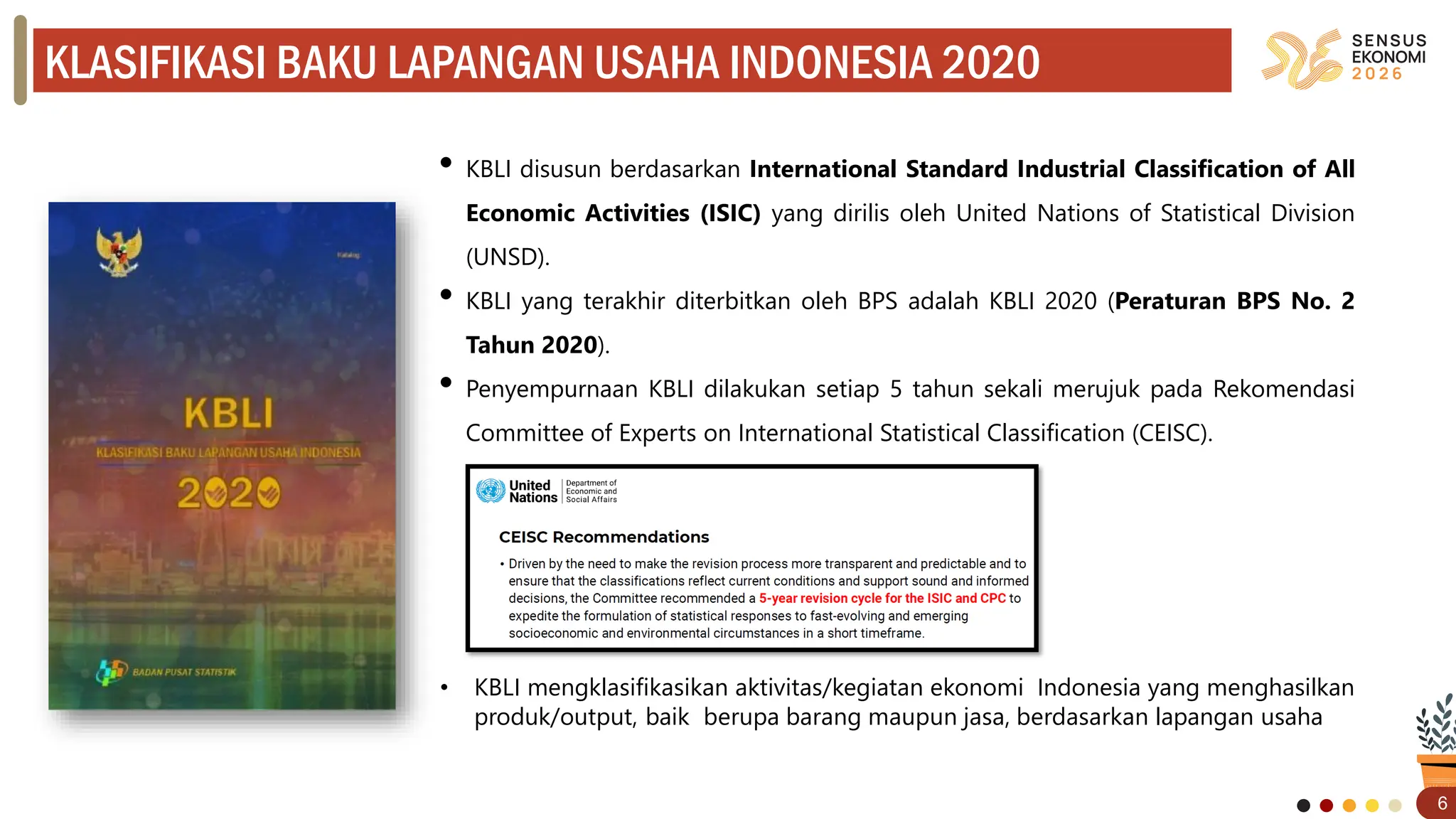 35. KBLI_KBJI Sakernas Agustus 2025 fix.pdf