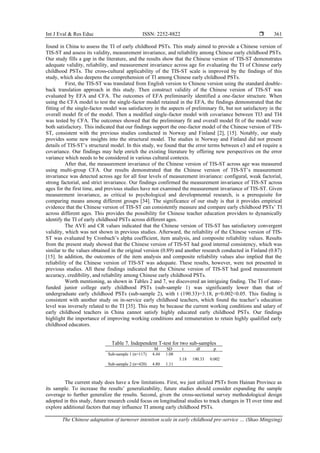 The Chinese adaptation of turnover intention scale in early childhood ...