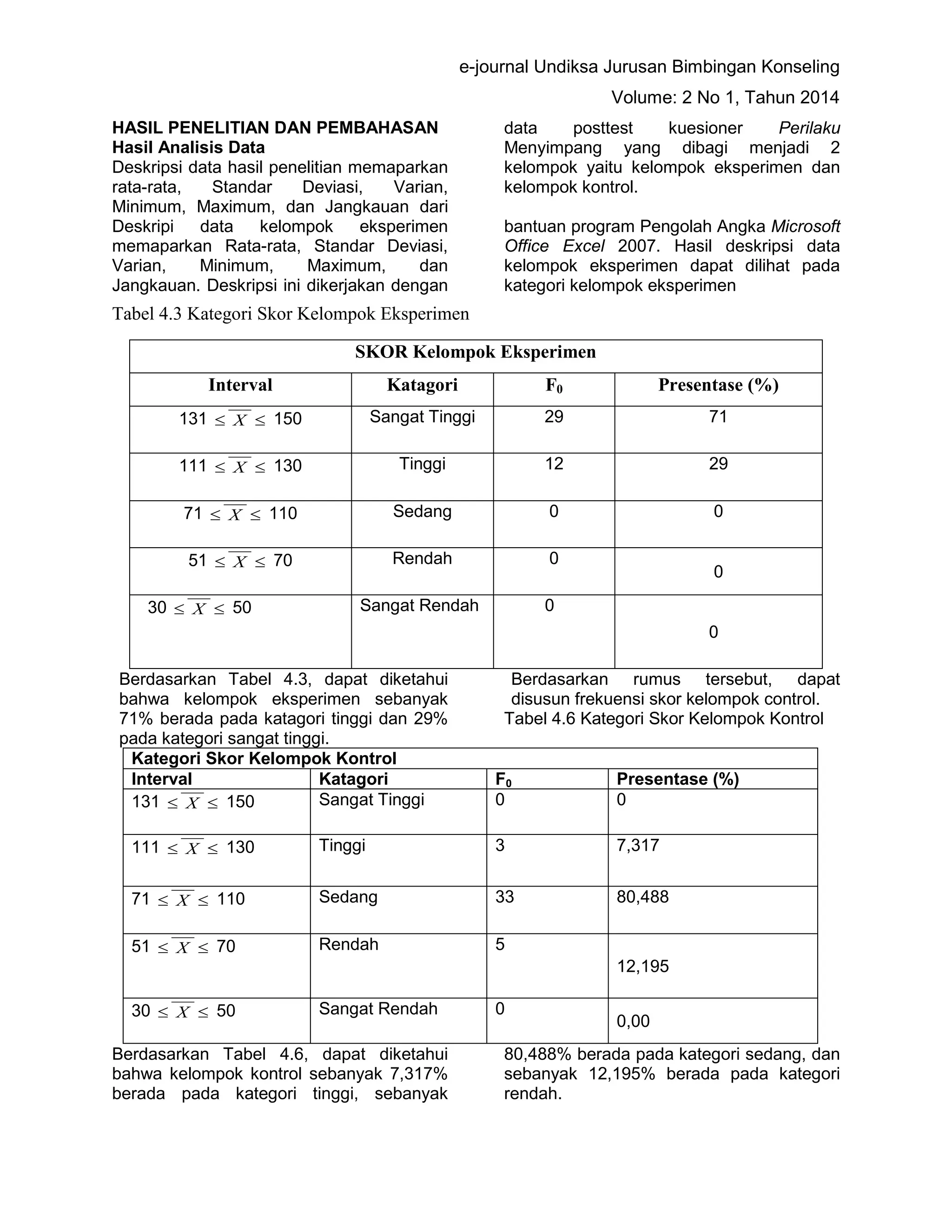 EFEKTIVITAS KONSELING BEHAVIORAL TEKNIK ASSERTIVE TRAINING UNTUK ...