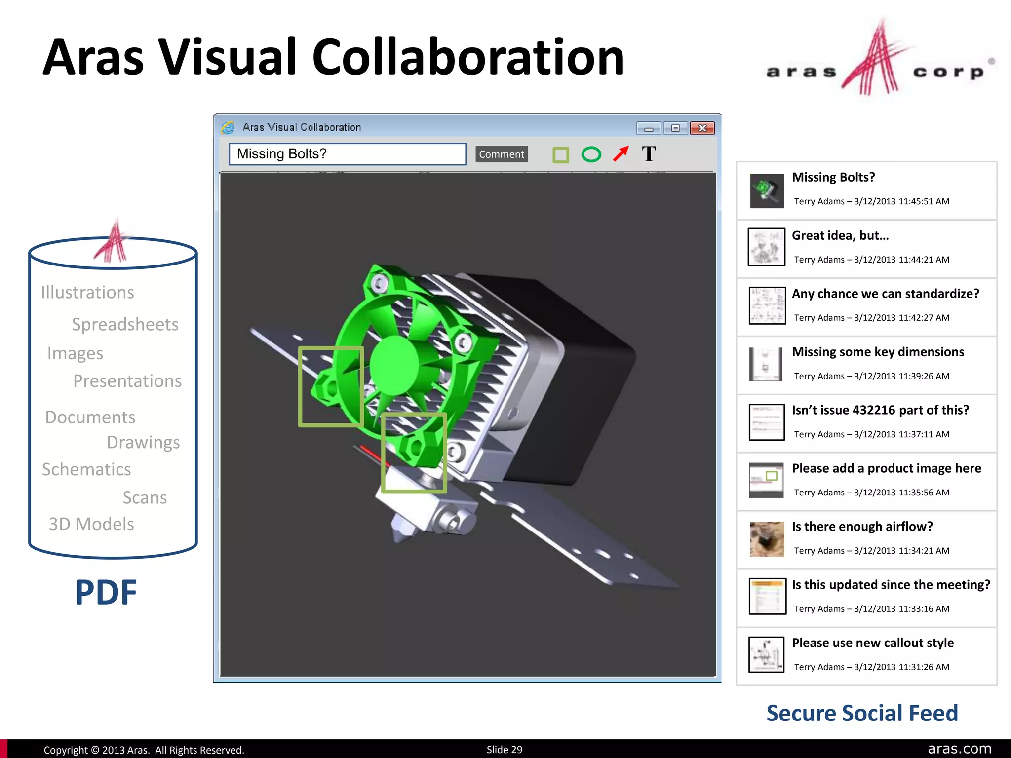Aras Vision and Roadmap 2013 | PPTX | Cloud Computing | Internet