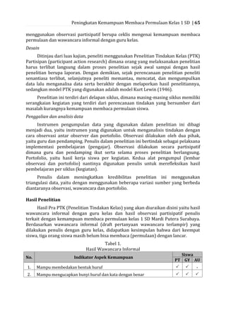 35 article text- mmp pakem - copy | PDF