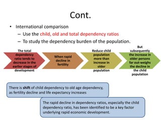 35 demographic trends in urban | PPTX