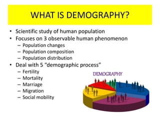 35 demographic trends in urban | PPTX