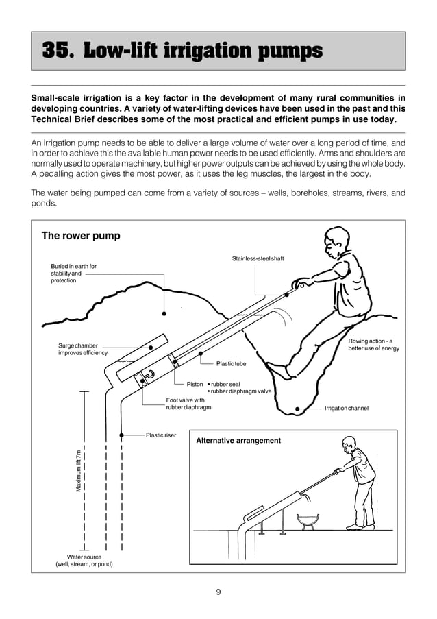 35 low-lift-irrigation-pumps | PDF