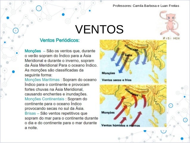Ventos