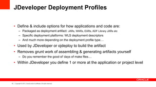 Oracle ADF Architecture TV - Deployment - Build Options | PPT