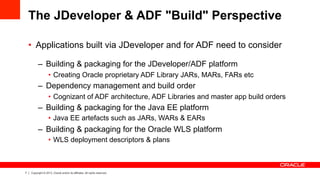 Oracle ADF Architecture TV - Deployment - Build Options | PPT