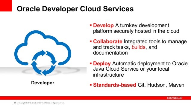 Oracle ADF Architecture TV - Deployment - Build Options