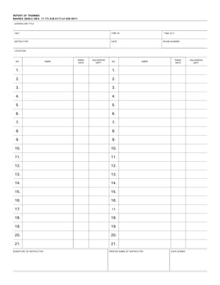 NAVRES 3500/2 Record of Training | PDF
