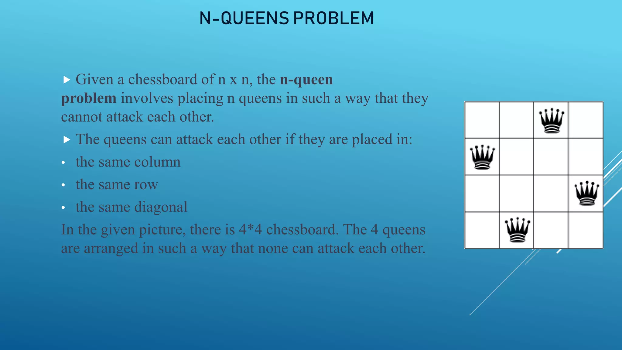 35000120060_Nitesh Modi_CSE Presentation on recursion.pptx