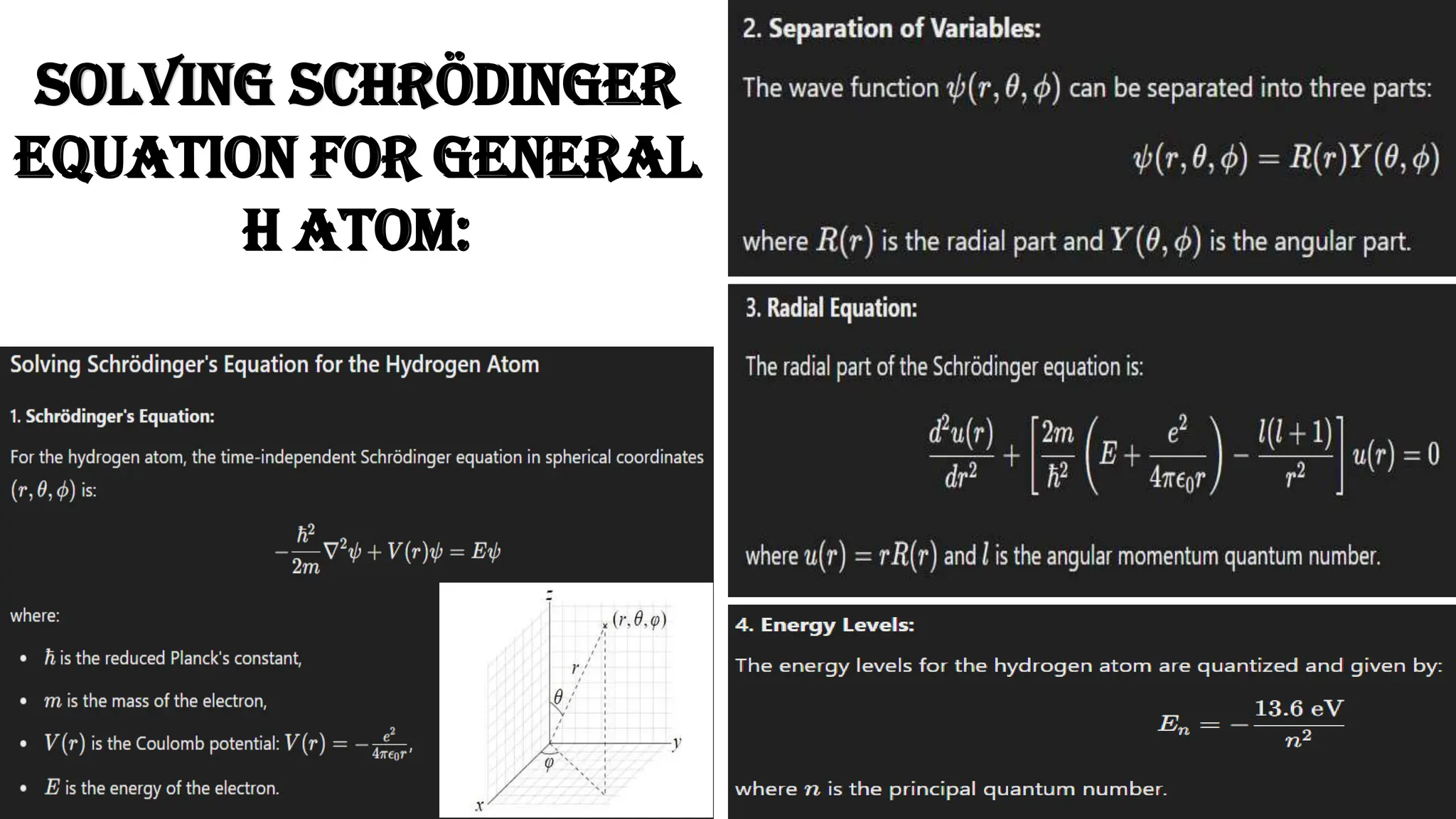 Schrödinger Equation For Hydrogen Atom And Si Pdf