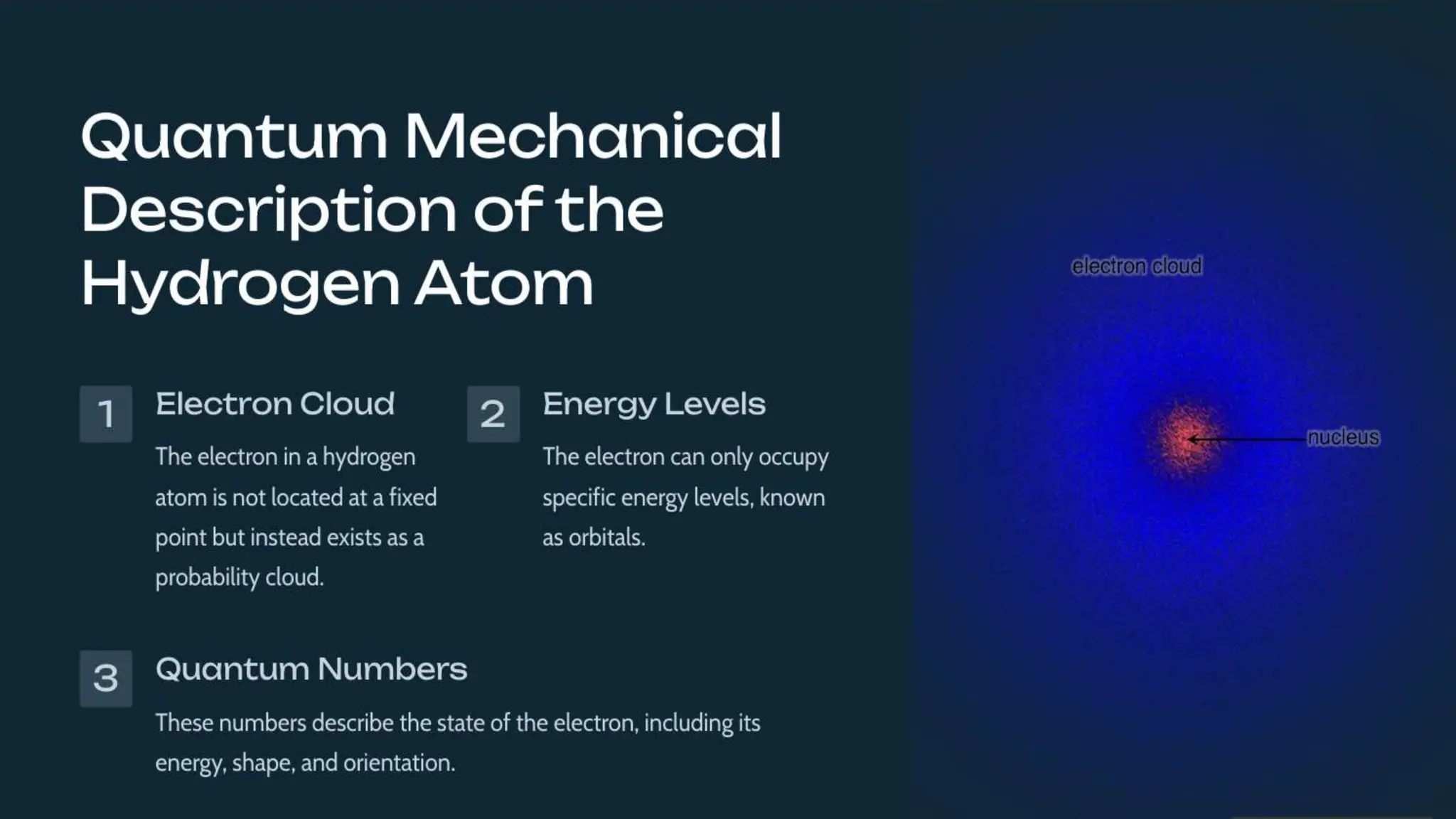 Schrödinger equation for Hydrogen atom and si | PDF