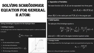 Schrödinger equation for Hydrogen atom and si | PDF