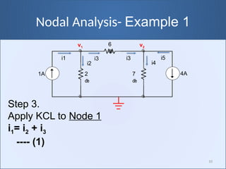 network theory current voltage resistance | PPT