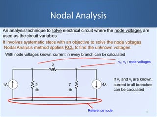 network theory current voltage resistance | PPT