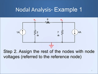 network theory current voltage resistance | PPT