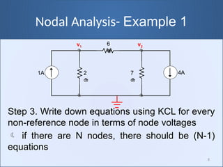 network theory current voltage resistance | PPT