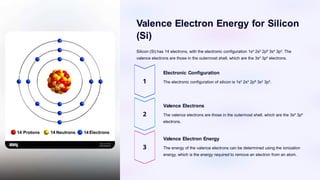 Schrödinger equation for si and ge in hydrogen atom | PDF