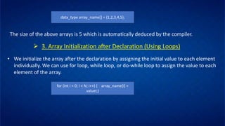 35001622067_SOUMYADIP MAITY .pdf C programming | PPT