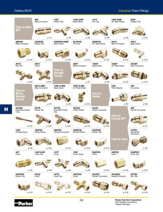 Flare Fitting | PDF