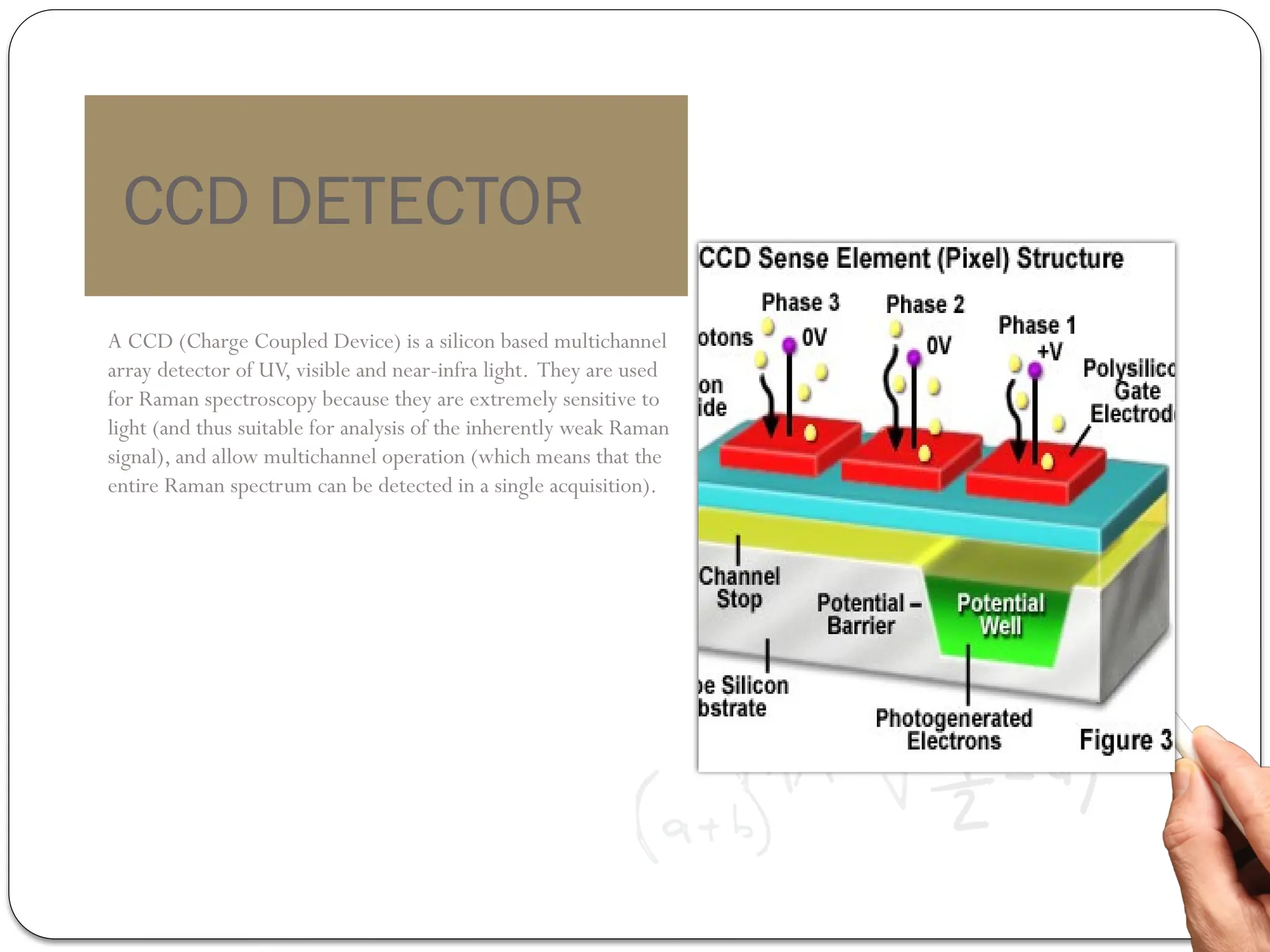 350392796-Achmad-Marsam-Spektroskopi-Raman.pptx