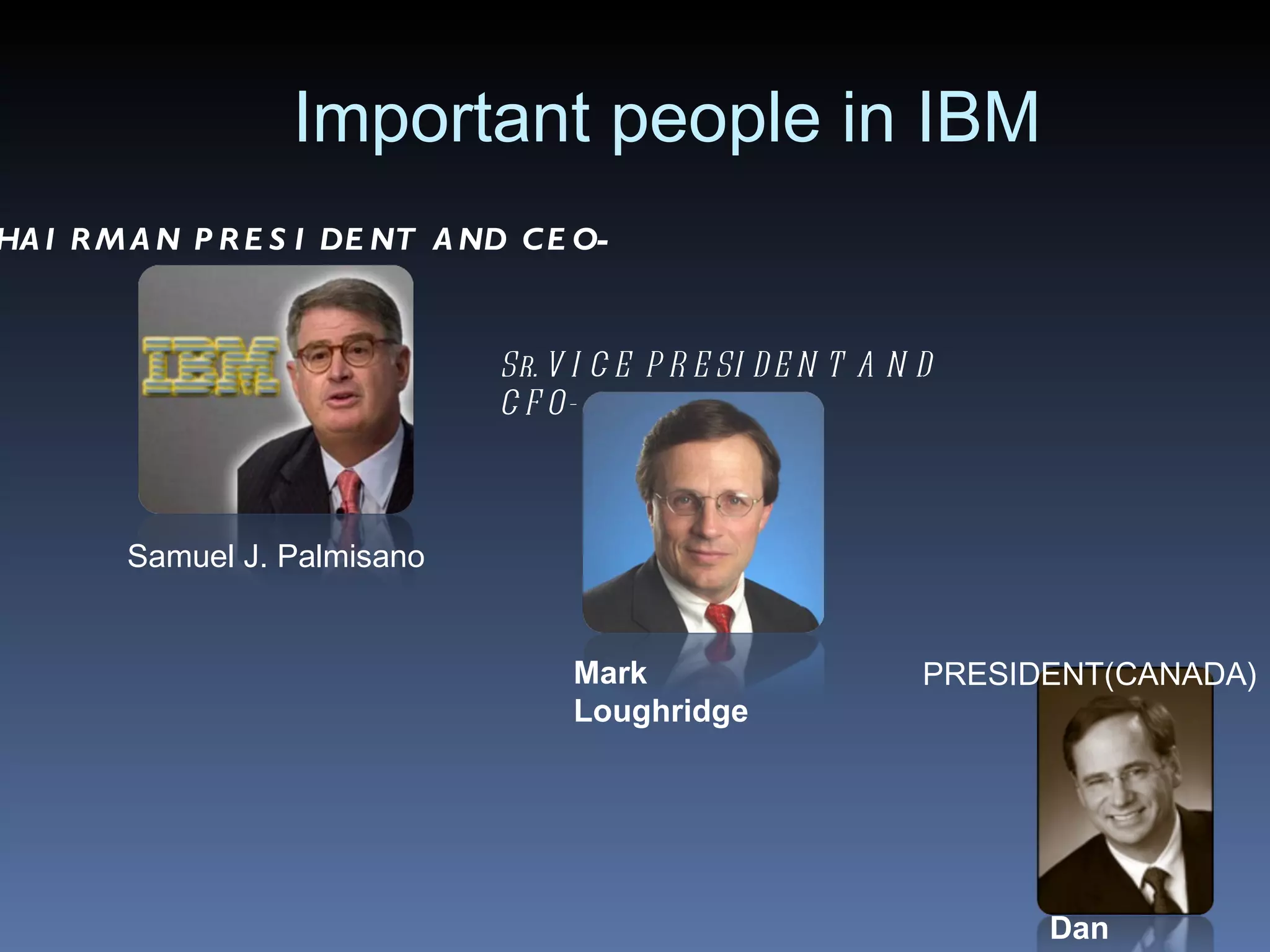 35048688 ibm-presentation-converted-final-ppt | PPT