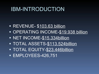 35048688 ibm-presentation-converted-final-ppt | PPT | Computing ...