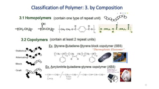 Polymer Chemistry | PPT